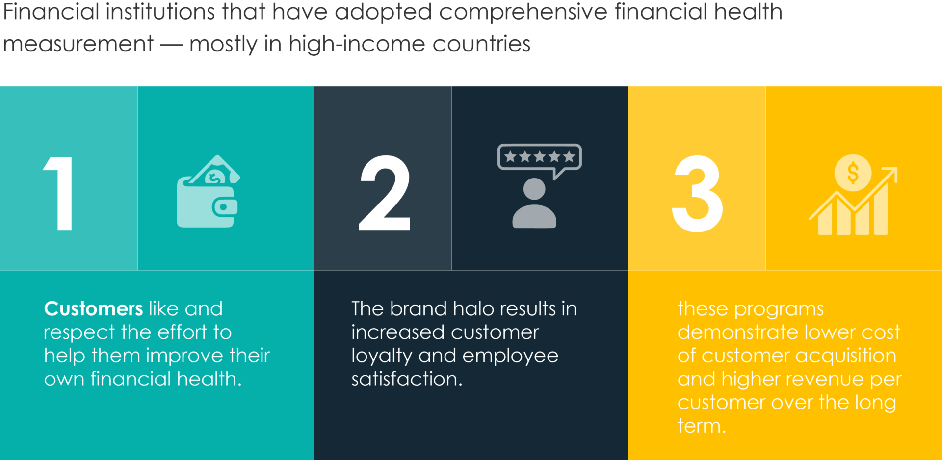 Financial health in Mexico: A new tool for measurement - BFA Global