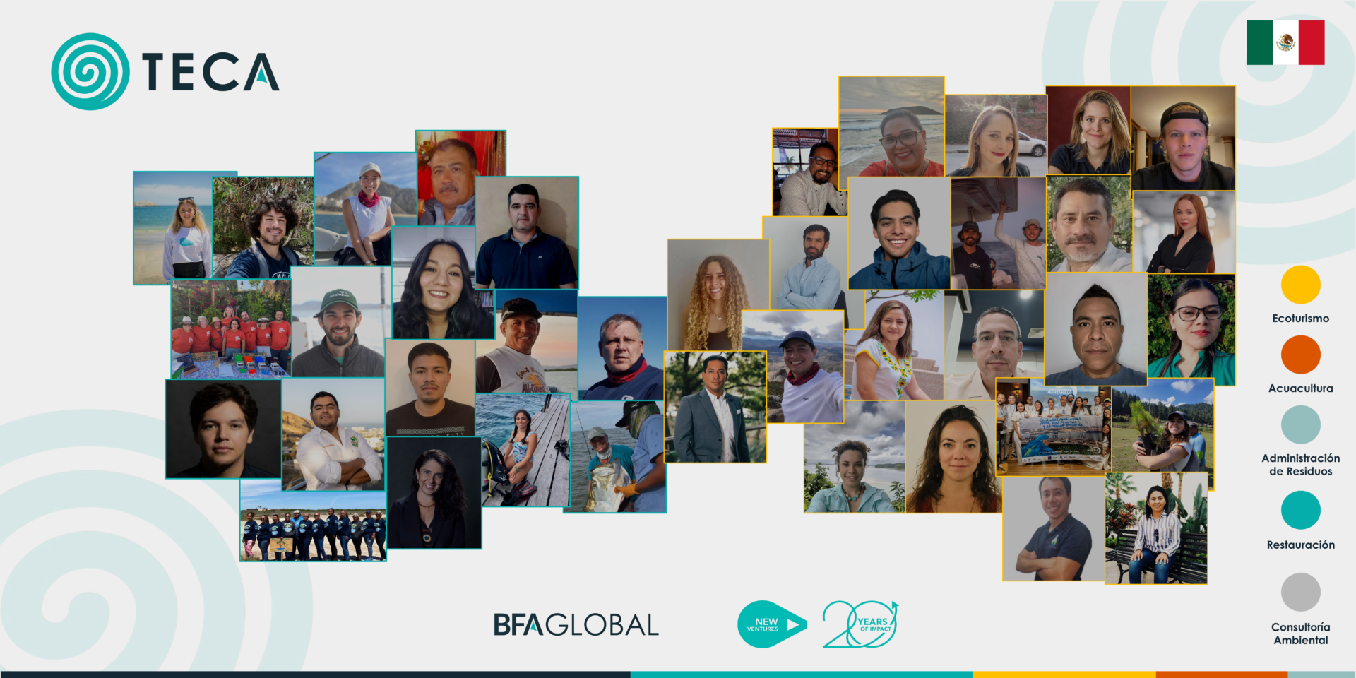 Innovación Azul: Emprendedores que reimaginan Baja California Sur - BFA Global